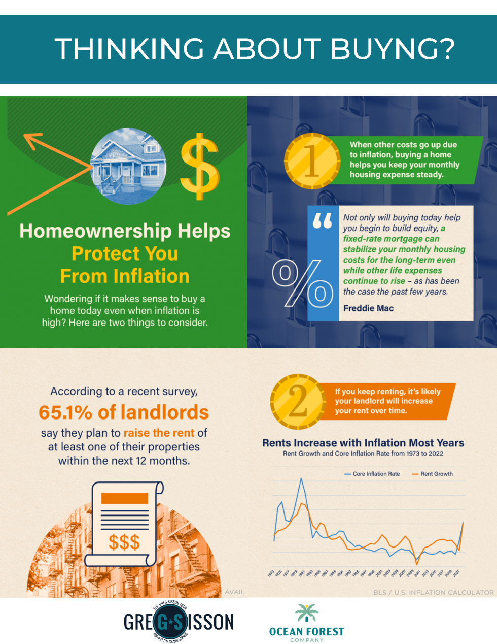 August Newsletter | Greg Sisson